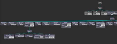 Cannot Set Subtree Ports Without Using A Setblackboard · Issue 173