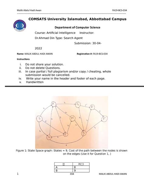 Assignment 1 1 A Star Algo And Bfs Dfs Malik Abdul Hadi Awan Fa19