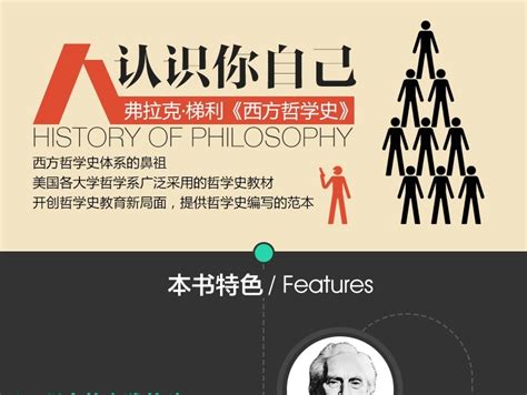 西方哲学史特木哉 站酷zcool