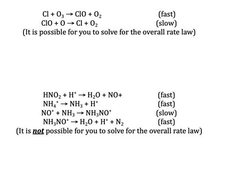 Solved Clo3cloo→cloo2→clo2 Fast Slow It Is Possible