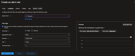 How To Effectively Monitor Azure API Management