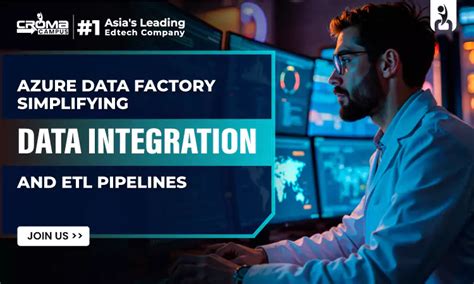 Azure Data Factory Simplifying Data Integration And Etl Pipelines