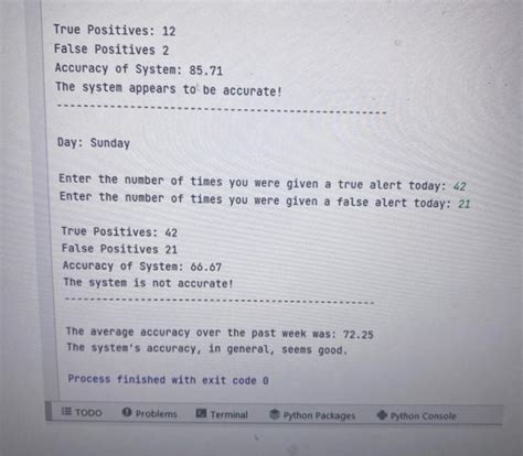Solved The Program Should Firstly Create A List Of Days From Chegg