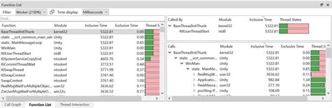 unity profiling using superluminal dev community