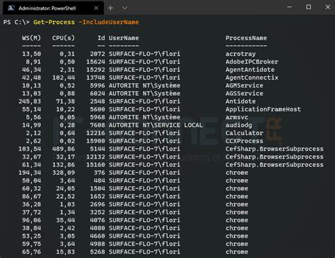 15 Commandes Indispensables Pour Débuter Avec Powershell Powershell