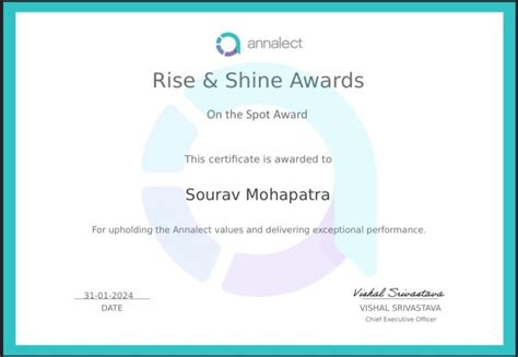 Sourav Mohapatra On Linkedin Thanks Rajesh Verma Annalect India