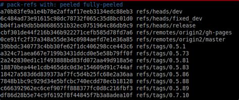 Macos Mystery Git Branch Called Icon Stack Overflow