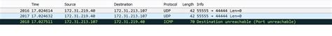 C Cant Send Udp Packet With Pcapdotnet Stack Overflow