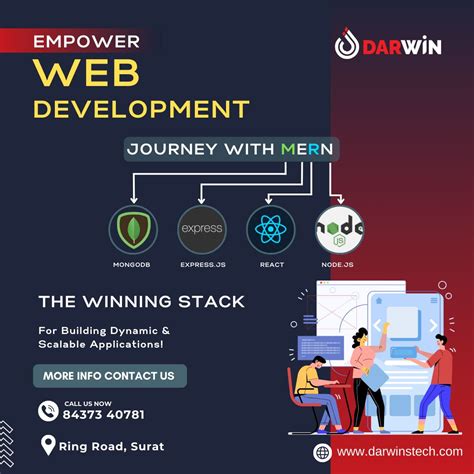 Webdesign Darwin Darwinittraininginstitute Ittraininginstitute