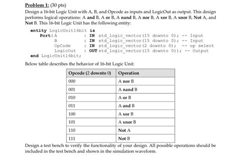 Solved Problem 1 30 Pts Design A 16 Bit Logic Unit With