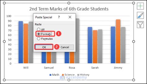 How To Copy Chart Without Source Data And Retain Formatting In Excel