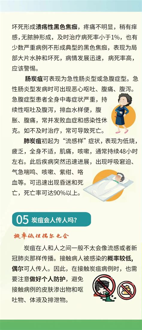 烟台市政府门户网站 公卫措施 关于炭疽一图读懂这些防控知识