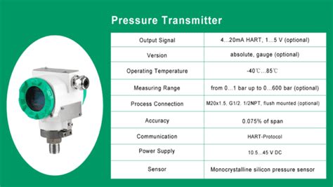 Pressure Transmitter