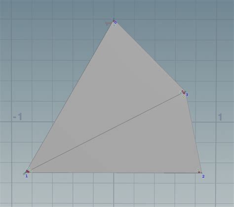 VEX Add Point To Prim Scripting Od Forum