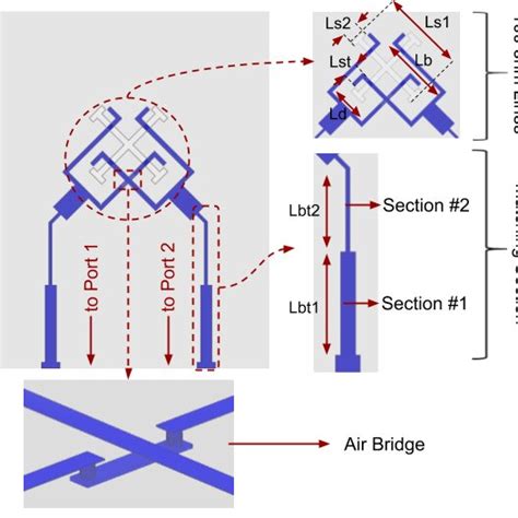 Conventional And Two Layered Series Fed Microstrip Patch Antenna Array