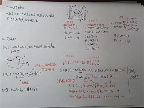 【算法分析】动态规划 担货郎问题 动态规划 货郎问题 csdn博客