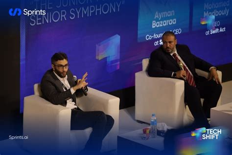 swift act on linkedin amazing chat by swift act ‘s ceo mohamed