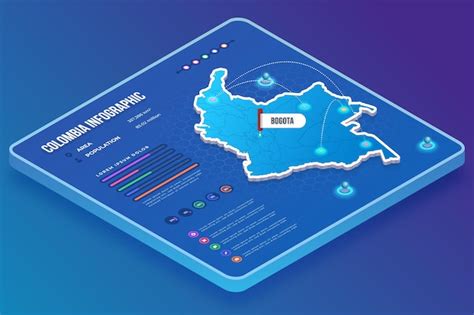Infográfico Do Mapa Linear Da Colômbia Vetor Grátis