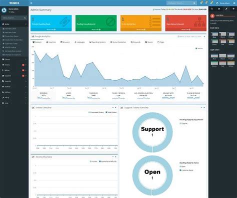 WHMCS Admin Theme Lara Professional And Modern CSS Template