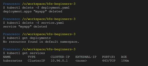 Kubernetes Quick Tutorial Marko Denic Web Developer