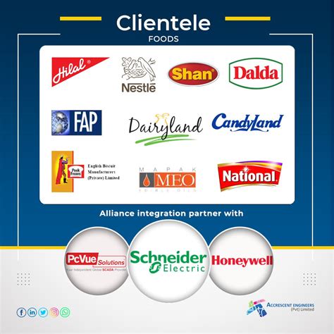 Komal Ali Khan Posted On Linkedin