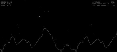 Kefaet Ullah On Linkedin Reinforcementlearning Lunarlander Openai