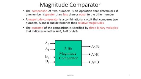 Lecture6 Chapter4 Design Magnitude Comparator Circuit Introduction To