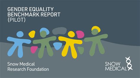 Snow Medical Gender Equality Benchmark Report