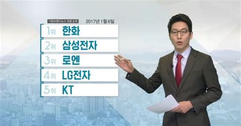 [펑튀기] 김승연 회장 셋째 아들 난동 네티즌 한화는 자식들이 항상 말썽 일침