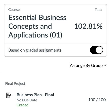 Ryan Cuellar On Linkedin 📚summer School 📚 Proud To Say That My First “a ” Came At The Age Of…