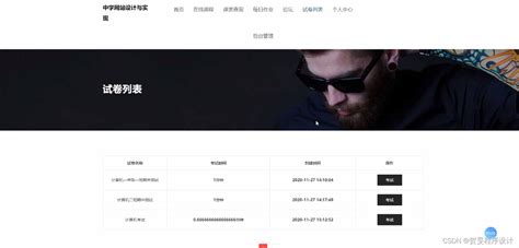 Javaphpnodejspython中学网站设计与实现【2024年毕设】 Csdn博客