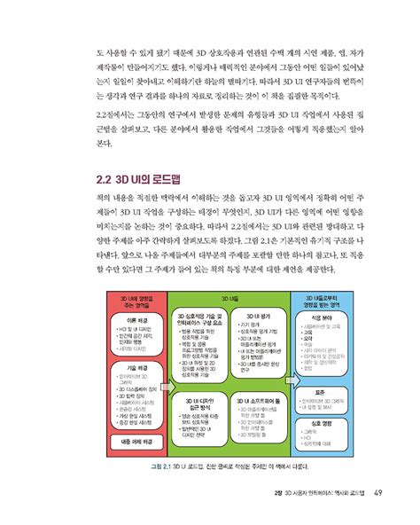 알라딘 미리보기 3d 사용자 인터페이스 2e