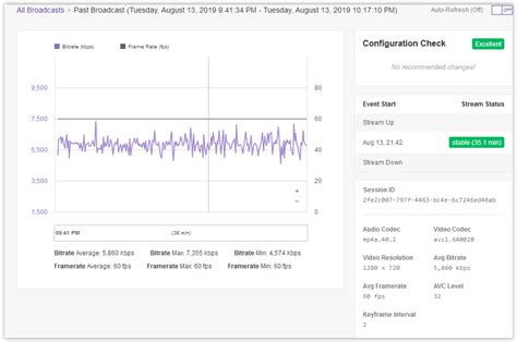 Question Help Quicksync Streaming Issue Obs Forums