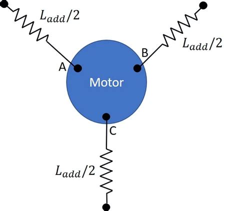 Understanding The Effect Of PWM When Controlling A Brushless Dc Motor Control Engineering