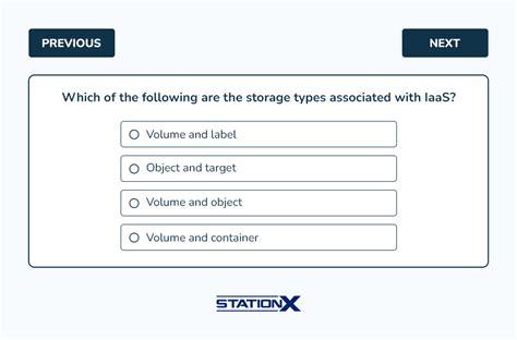 6 Ccsp Domains Explained Pass The Exam In 2026