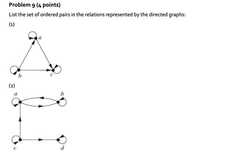 Solved Problem 9 4 Points List The Set Of Ordered Pairs In Chegg Com