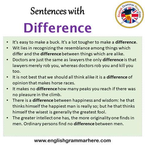 Sentences With Difference Difference In A Sentence In English Sentences For Difference