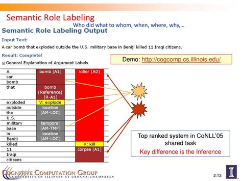 statistical relational uai ppt download