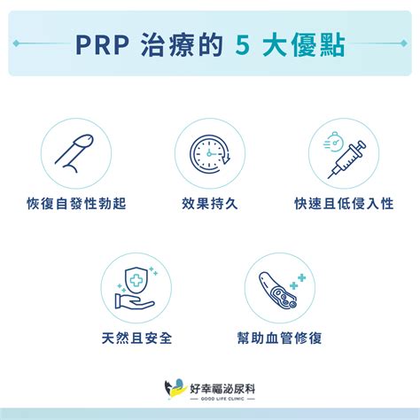 Prp勃起功能障礙是什麼？prp治療陽痿療法、效果一次解答！