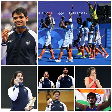 Sreethu Sreenivasan On Linkedin Parisolympics2024 Olympicmagic