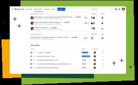 Atlassian Bitbucket Code And Ci Cd On The Atlassian Platform