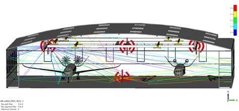 Design Private Agile 5g Networks For Iiot With Simulation Design Private Agile 5g Networks For Iiot With Simulation