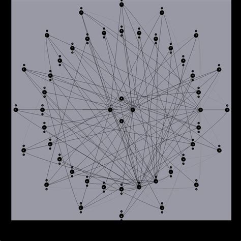 rdf graphs can host a number of triples too high to be effectively and