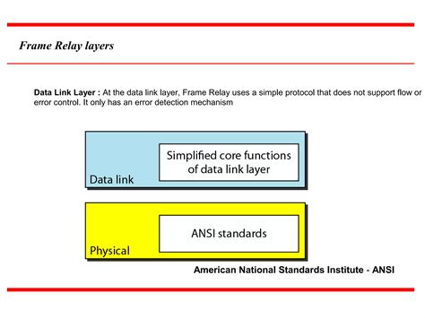 Virtual Circuit Networks Atm Frame Relay Ppt