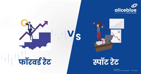 फरवरड रट बनम सपट रट Forward Rate Vs Spot Rate Hindi