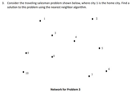 Solved Consider The Traveling Salesman Problem Shown Below Chegg