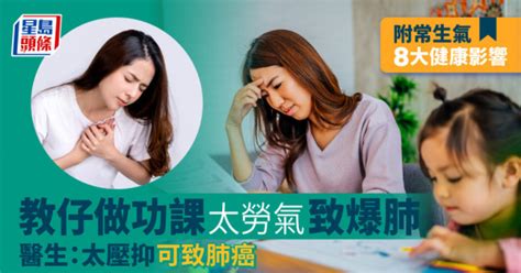 抑鬱｜躁婦教孩子太勞氣致爆肺 醫生：有婦女太壓抑情緒患肺癌 星島日報