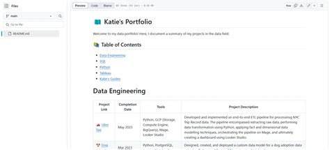 How To Build A Data Analyst Portfolio Step Guide Data Science