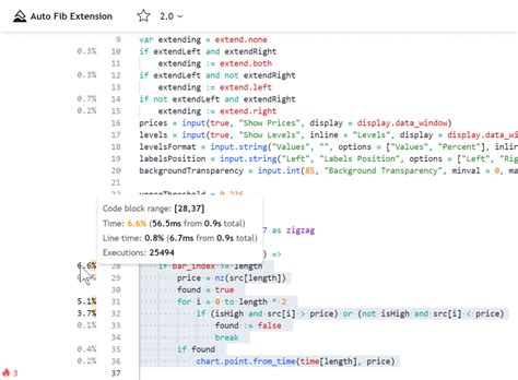 Turbo Boost Your Scripts With Our Pine Profiler — Tradingview Blog