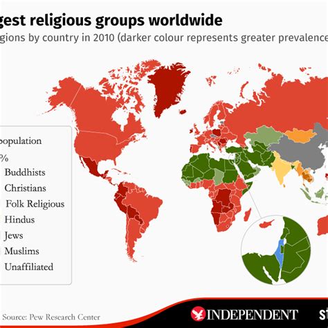 Religions Of The World
